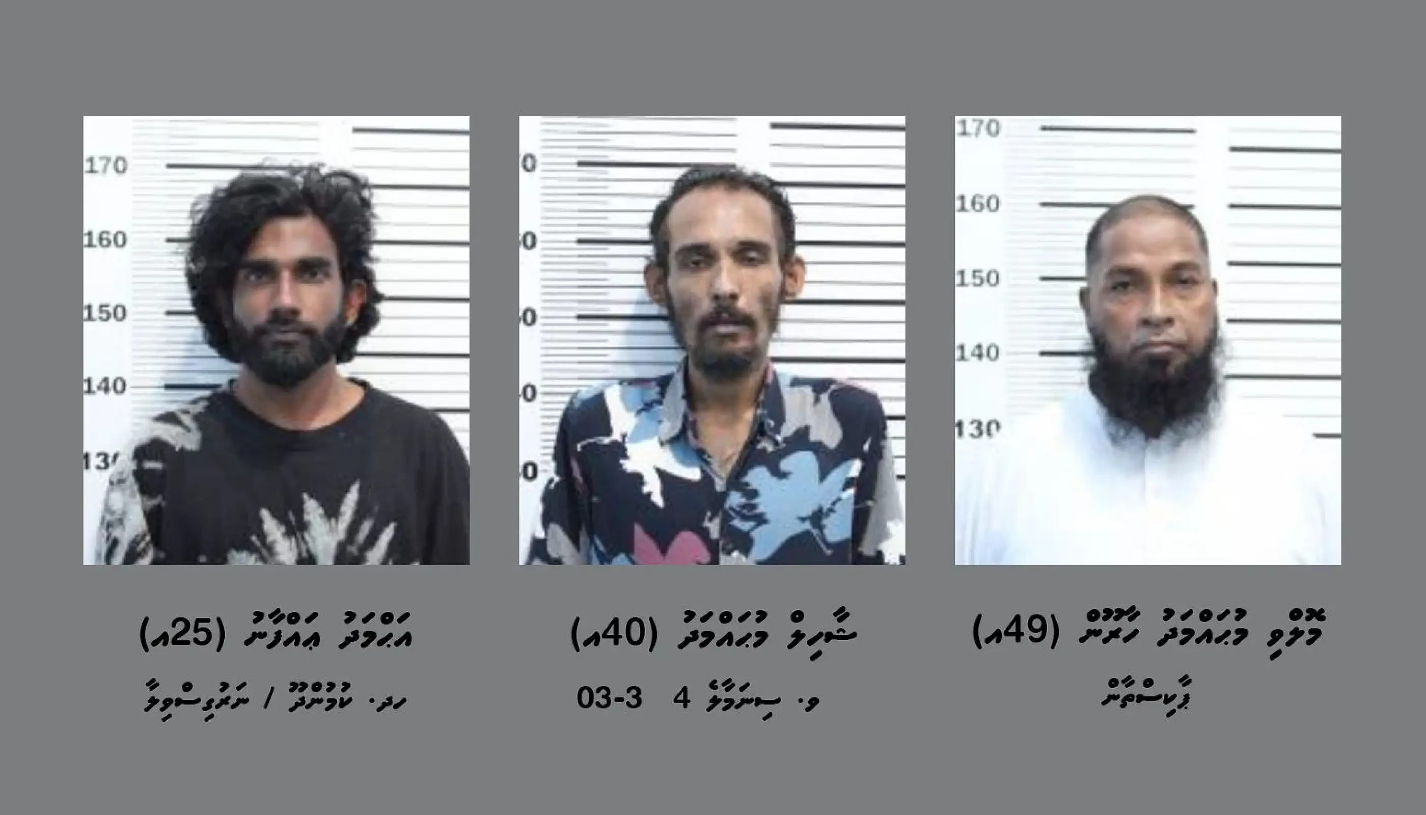 Police seek charges against 3 for 2kg drug trafficking | Atoll Times